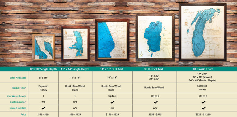 Lake Seed, GA 3D Wood Map, Nautical Wood Chart